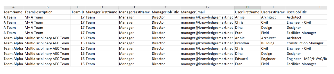 Creating and exporting individual Teams in KnowledgeSmart – Eagle Point Software